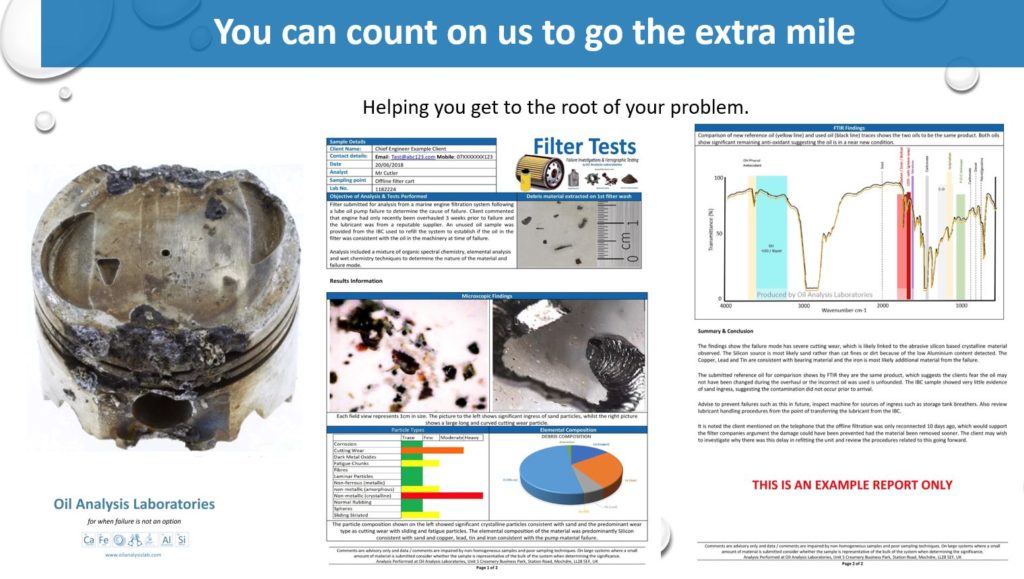 All About Oil Analysis Oil Analysis Lab UK