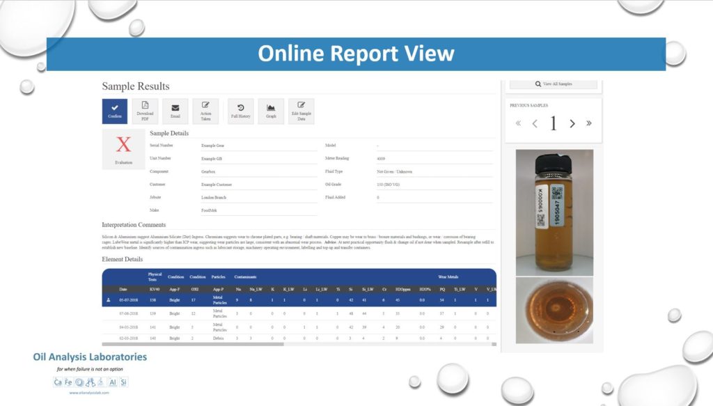 All About Oil Analysis Oil Analysis Lab UK